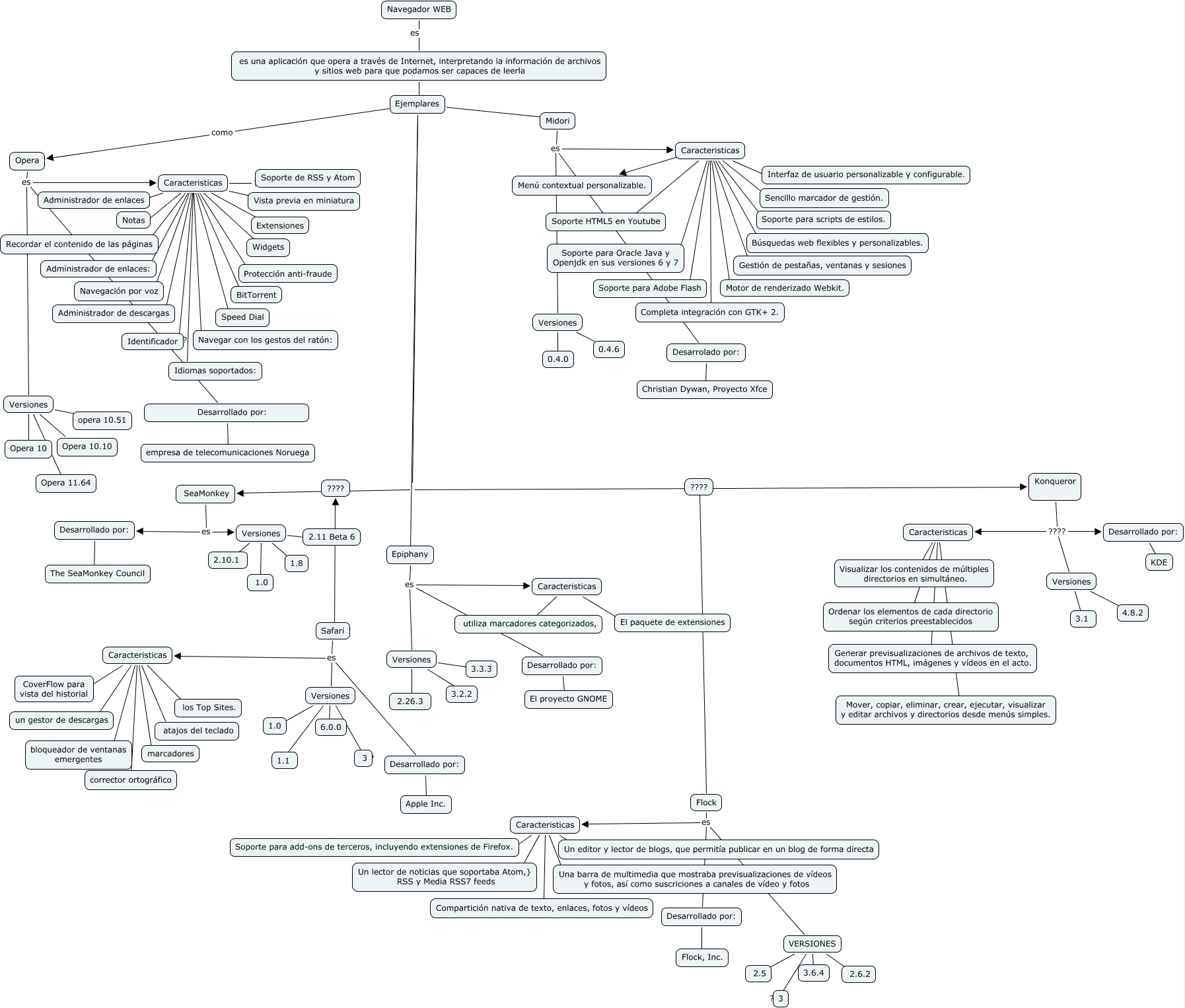 SALA_1_PC25_Sin Título 1